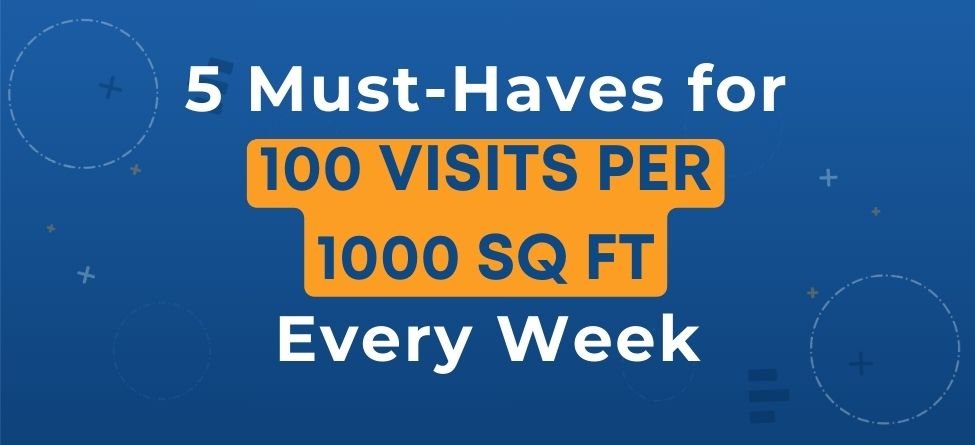5 Must-Haves to Land 100 Visits Per 1000 Square Feet - Breakthrough